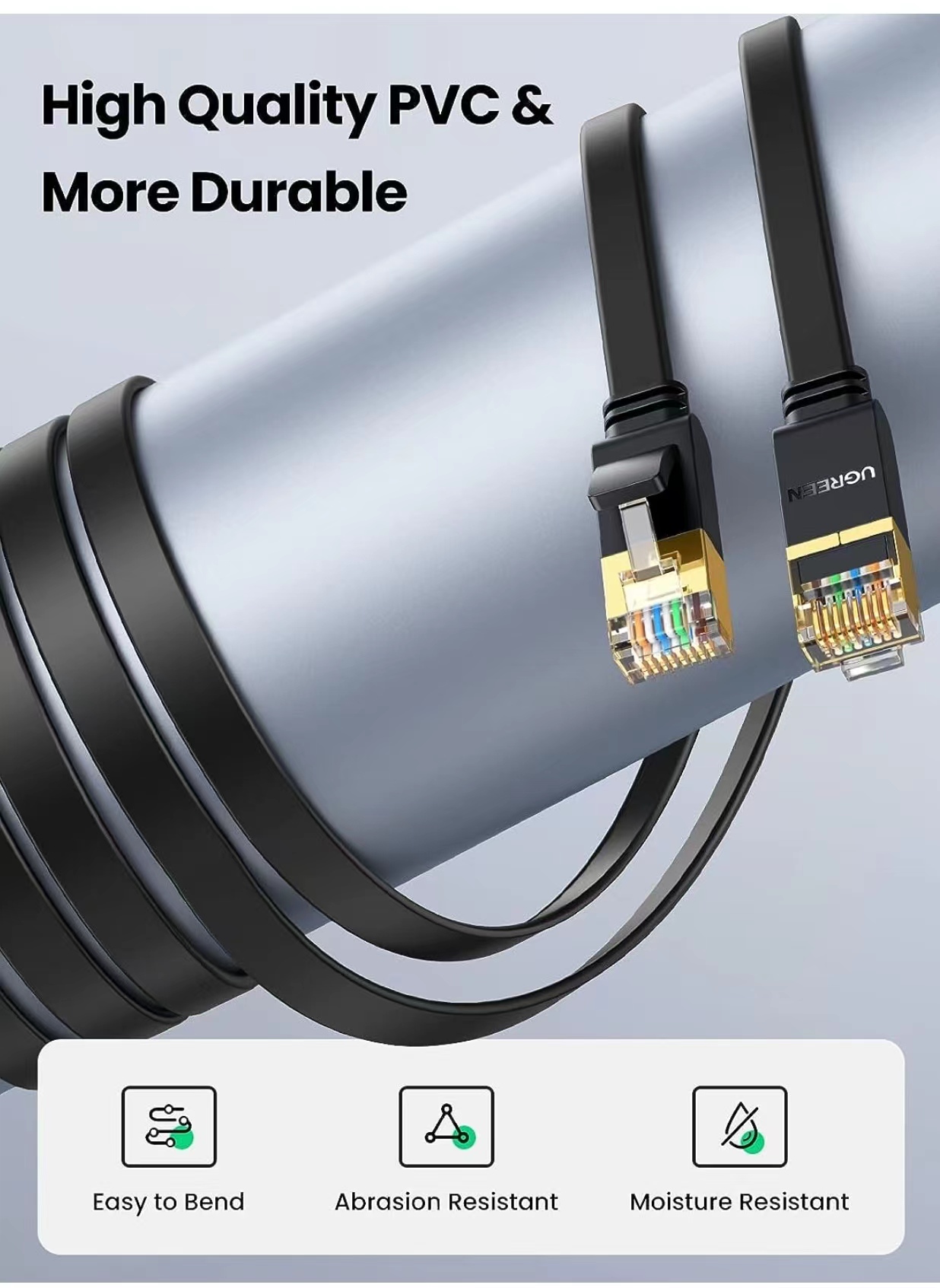 UGREEN Ethernet Cable Cat 7 LAN Cable UTP RJ45 Network Wire For Laptop ...