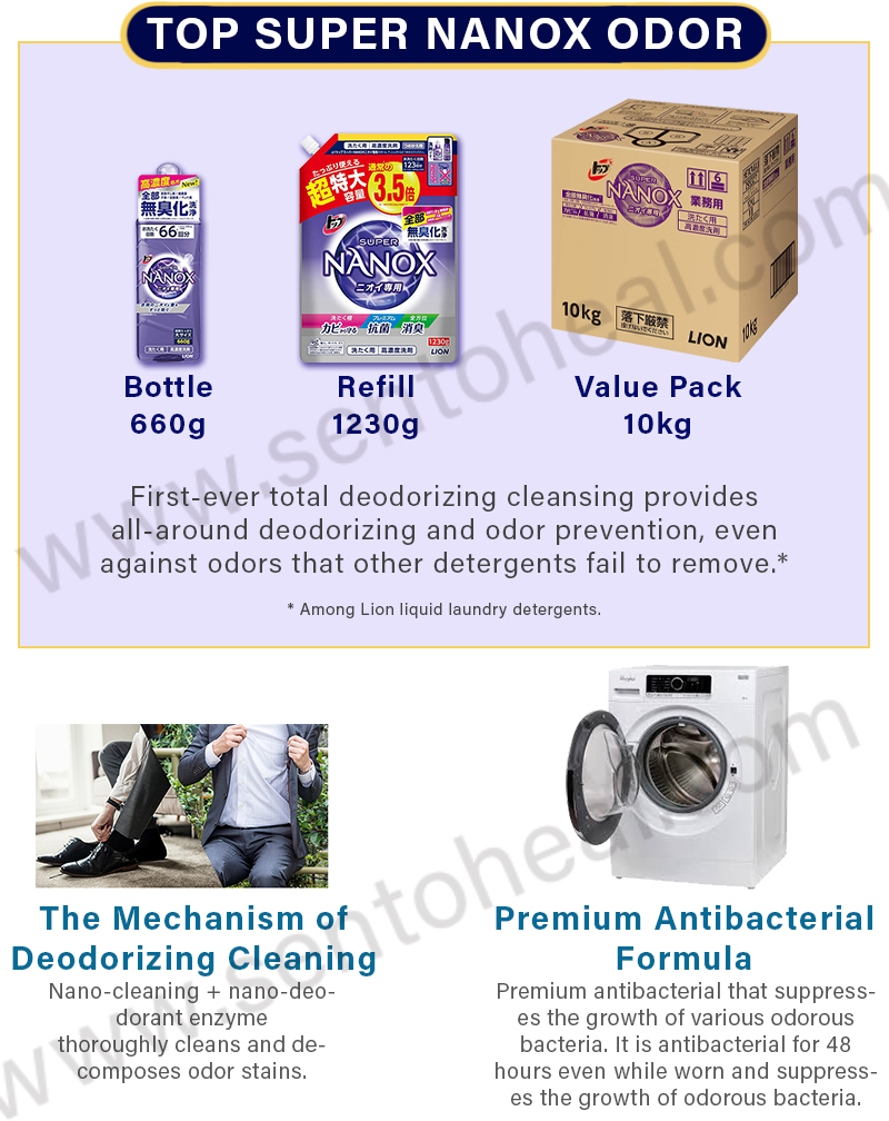 Lion TOP Super Nanox One Ultra Concentrated Liquid Detergent/ Anti Bacterial Travel Size ...