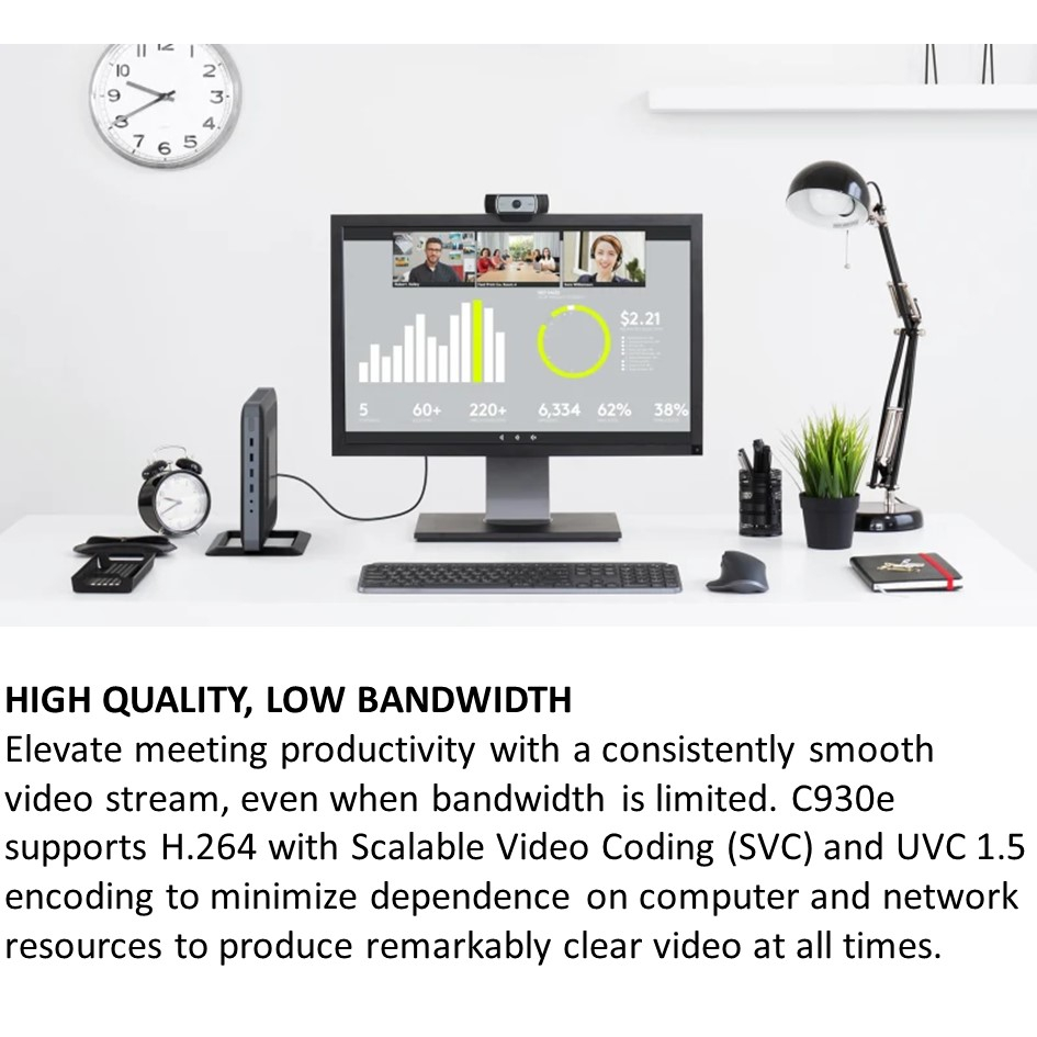 Logitech C930E Business Webcam with a Wide Field of View and HD Digital ...
