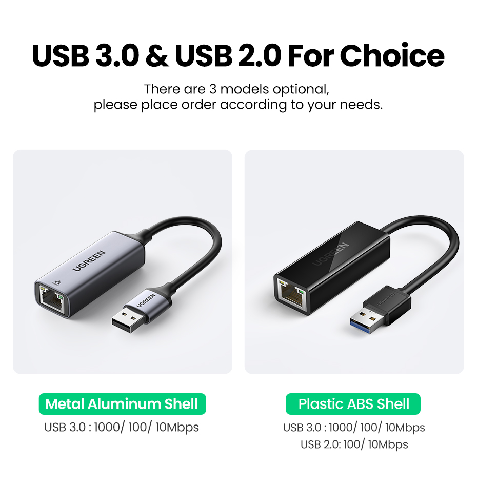 UGREEN USB Ethernet Adapter USB 3.0 Network Card to RJ45 Lan 1000mbps/2 ...