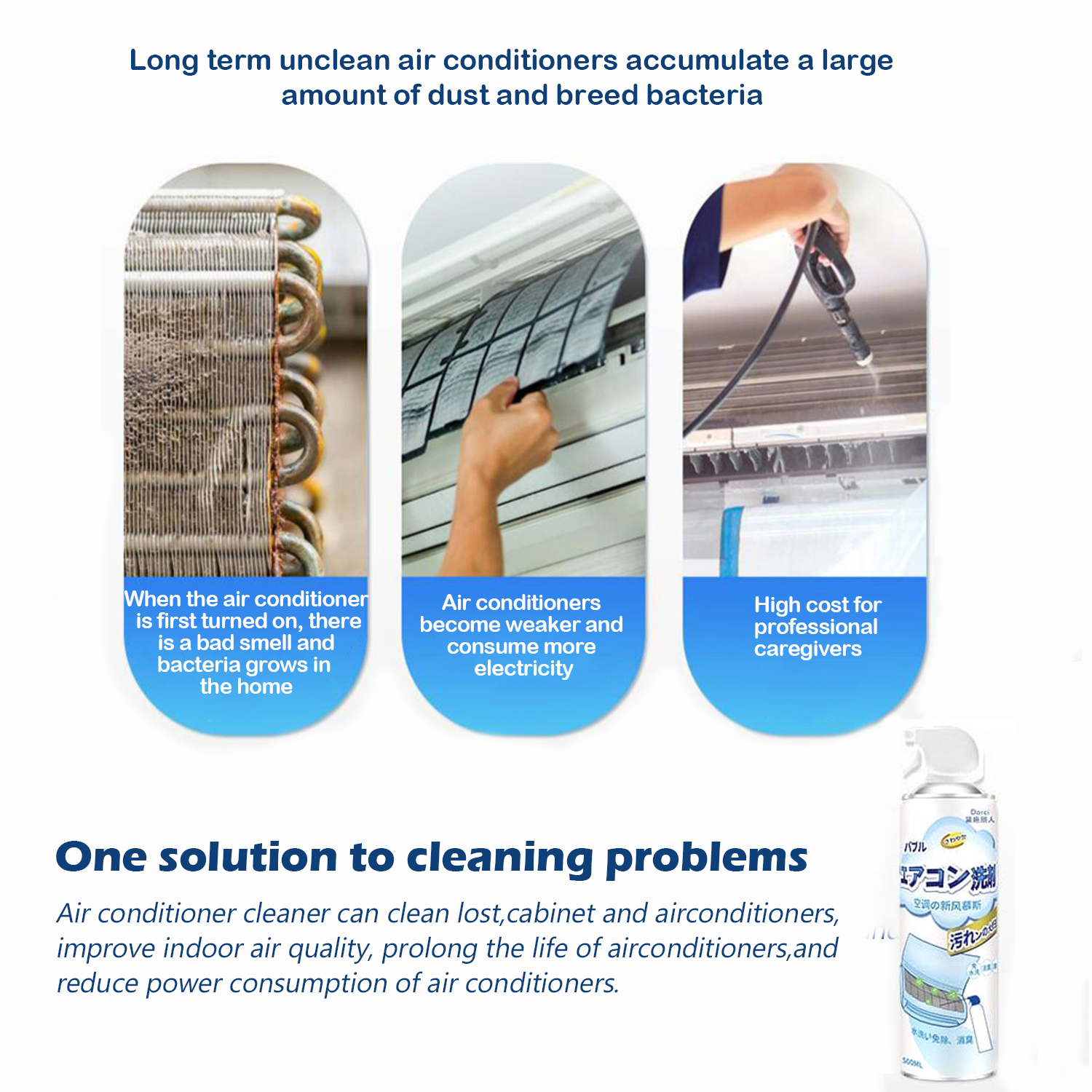 🇸🇬500ml Aircon Cleaning Spray Foam Aircon chemical wash Aircon cleaner ...