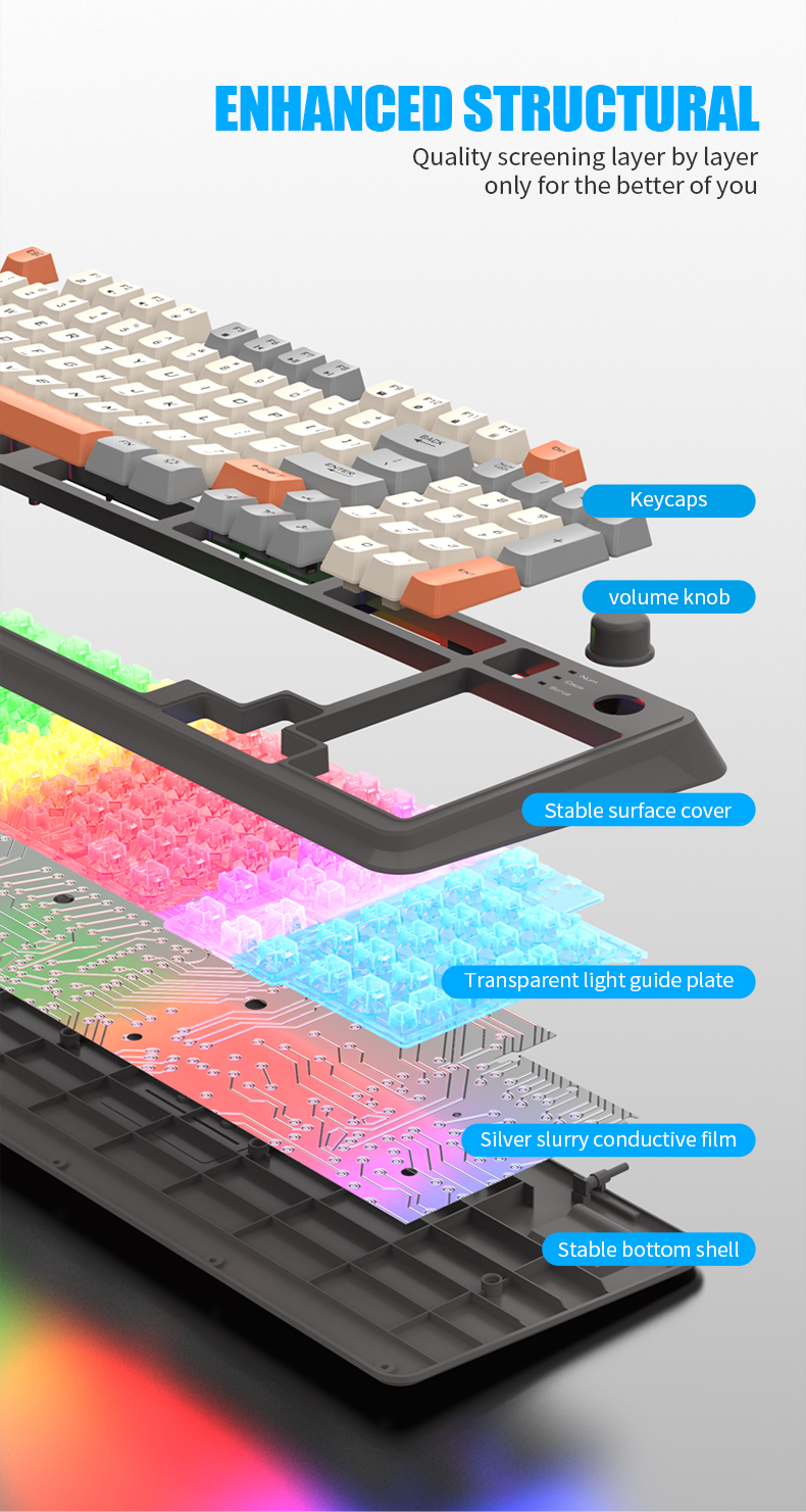 XunFox Wired Gaming Keyboard RGB 19 Non-Conflict Keys with Volume ...