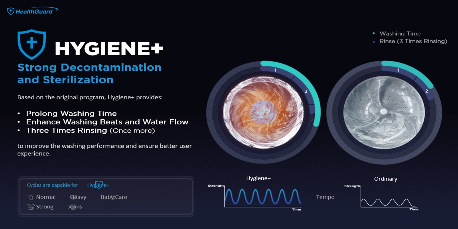 MIDEA MA200W85 8.5KG TOP LOAD WASHING MACHINE - 2 YEARS MIDEA WARRANTY ...