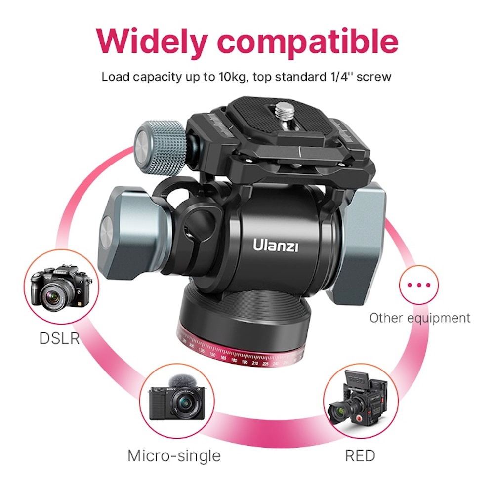ULANZI U-190 Panoramic Mini Fluid Head Head for Camera Tripod | Shopee ...