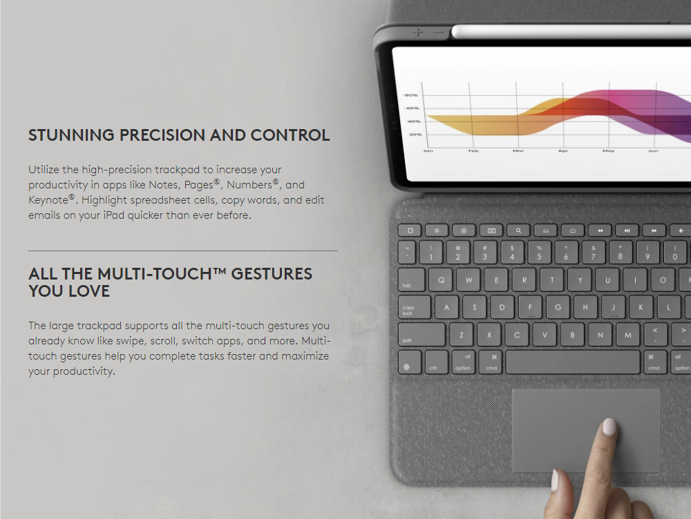 Logitech Folio Touch Backlit Keyboard Case with Trackpad for iPad Air ...