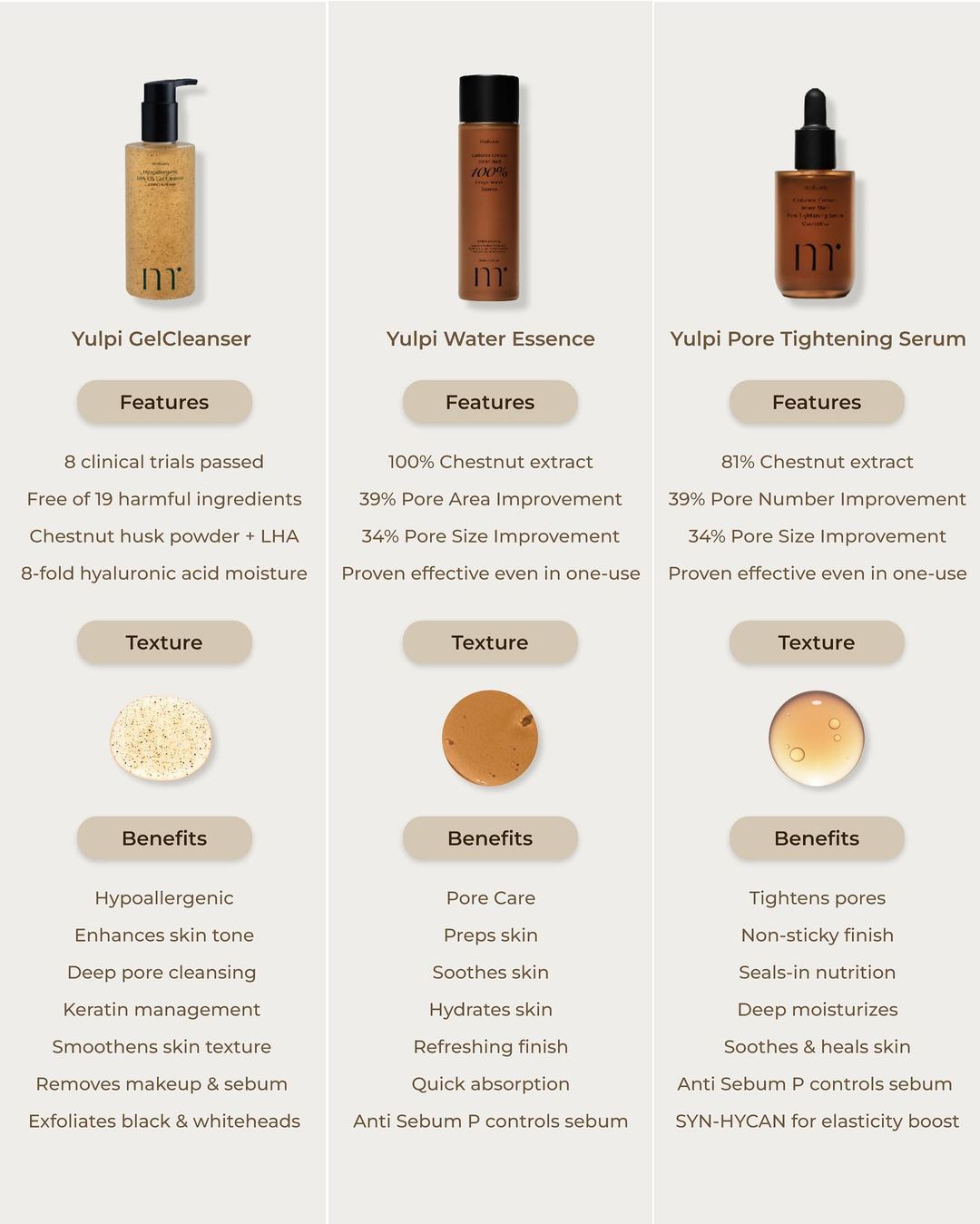 (MOLVANY OFFICIAL STORE) Castanea Crenata Inner Shell Pore Tightening ...