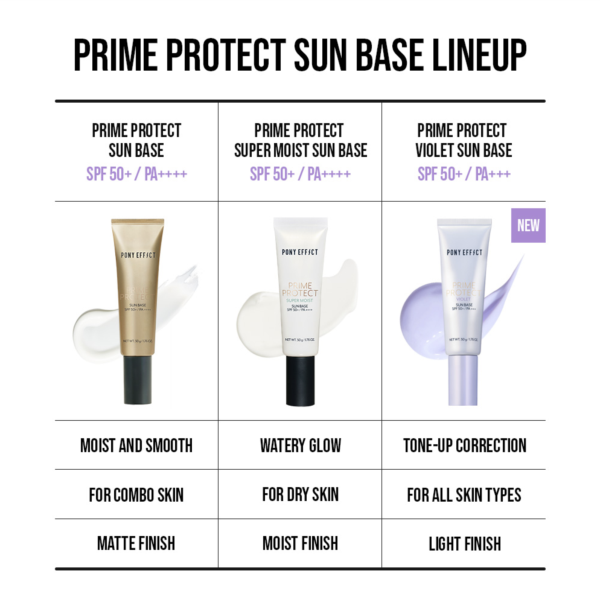[PONY EFFECT Official] Prime Protect Violet Tone Up Sun Base (SPF 50 ...