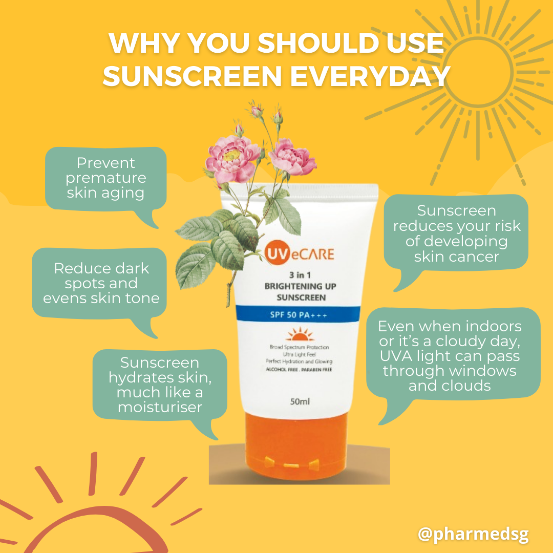 UVeCARE 3-In-1 Brightening Sunscreen SPF 50 PA+++ 50ml | Shopee Singapore