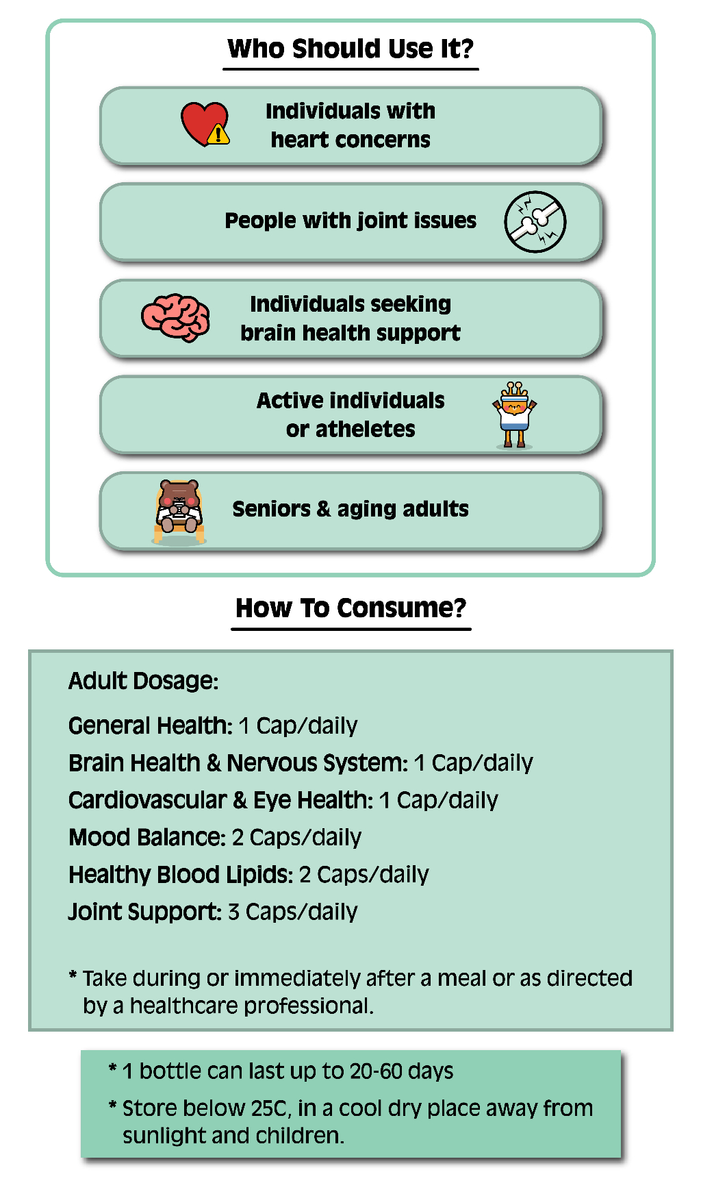 Swisse Ultiboost 4x Strength Wild Fish Oil Concentrate 4x - high ...