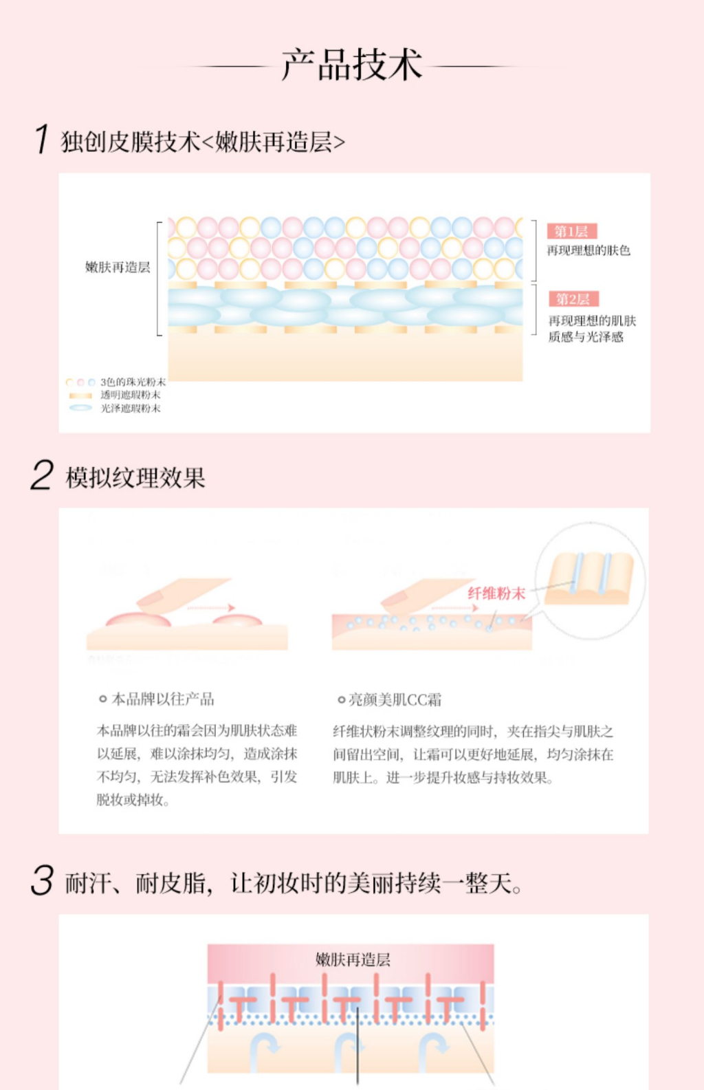 COVERMARK CC Cream Skin Bright Cream CC 25g SPF50+ PA++++ [Direct From ...