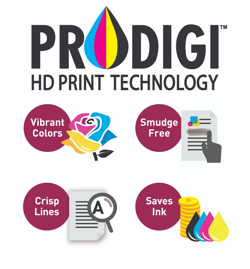 PaperOne™ Digital Premium Quality 85gsm / 80gsm Carbon Neutral Copy ...