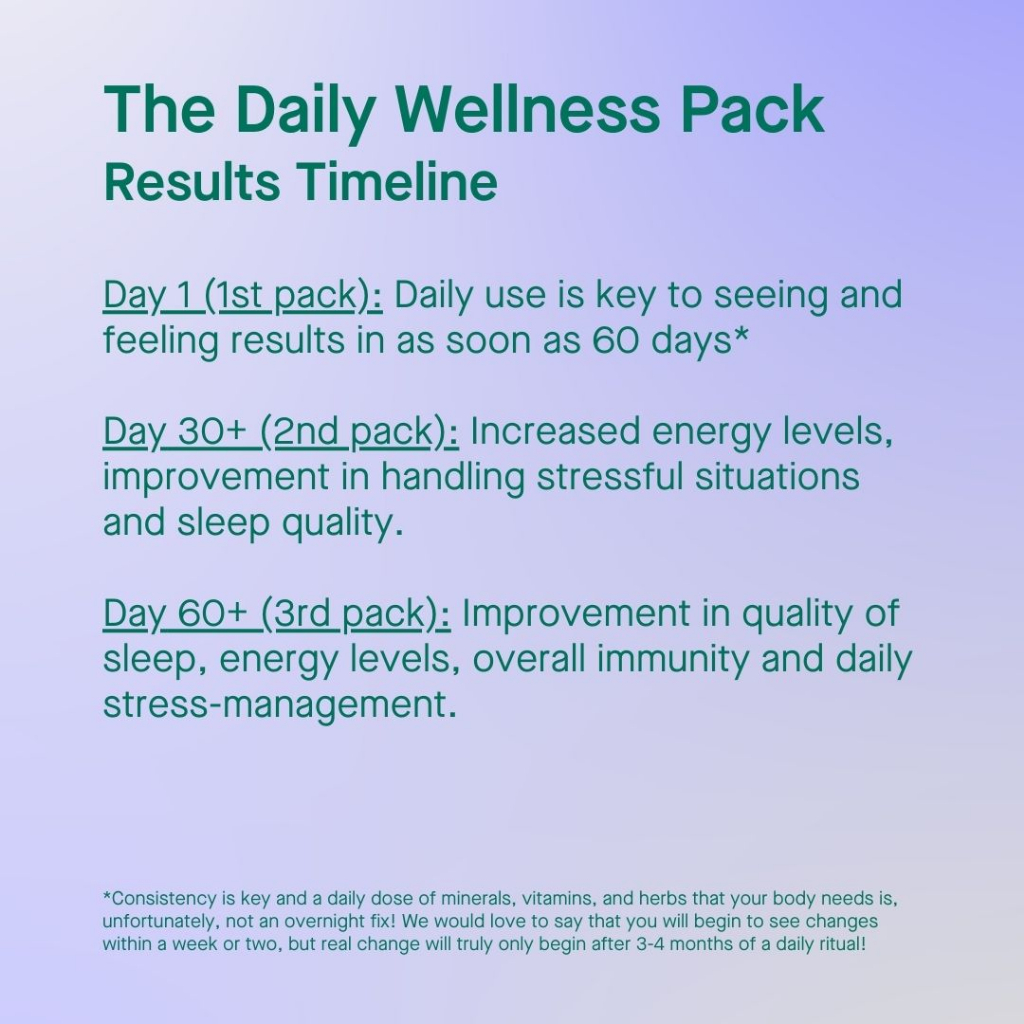 Moom Health™ Daily Wellness Pack, 100% Natural, Energy, Stress ...