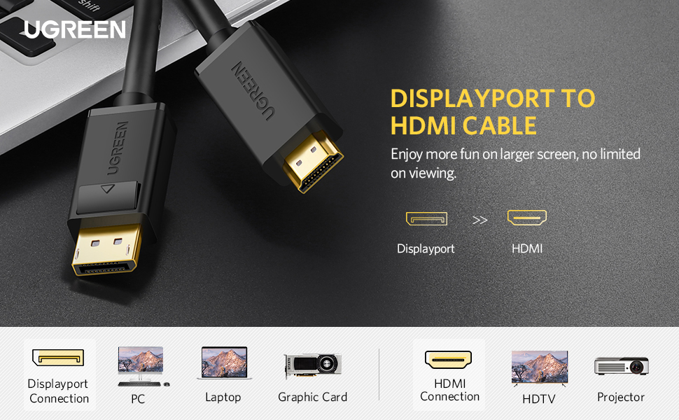 【For HDMI Monitor Only】UGREEN 4K Displayport (Source) to HDMI (Monitor) Cable single direction ...