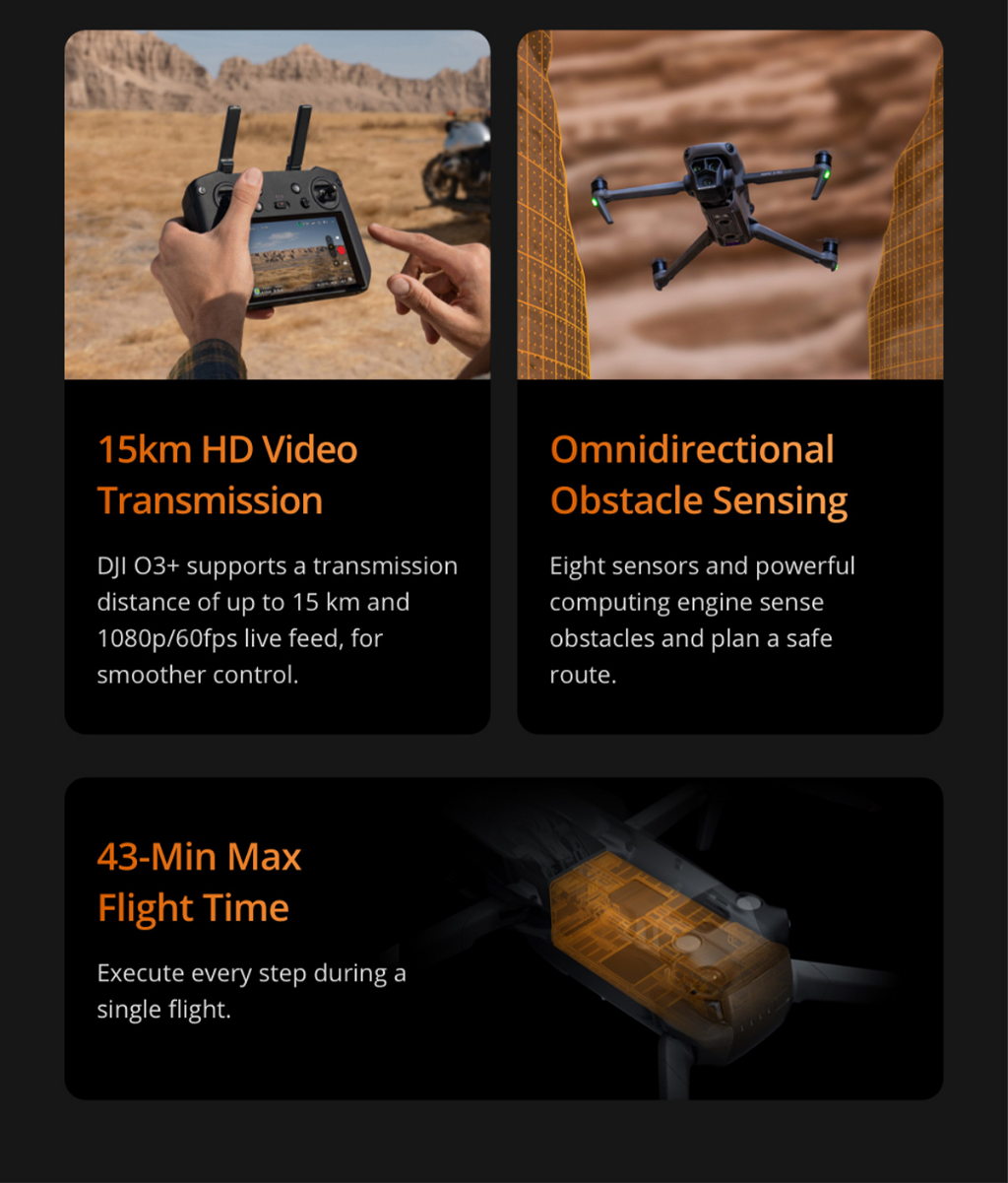 DJI Mavic 3 Pro - Camera Drone | Flagship Tri-Camera System | 4/3 CMOS ...