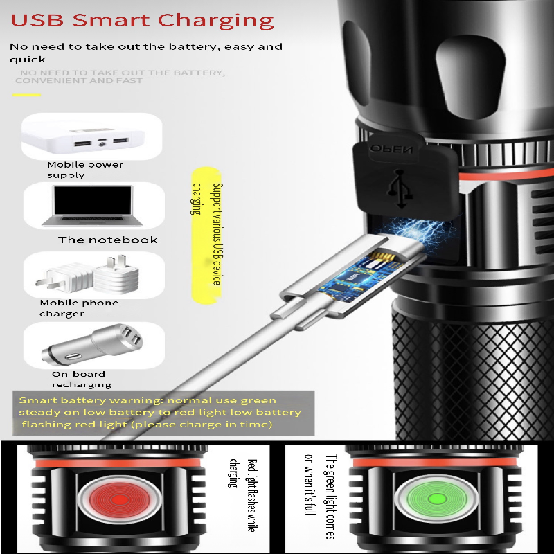 Multifunction Dual Light Source Torchlight USB Rechargeable Telescopic ...