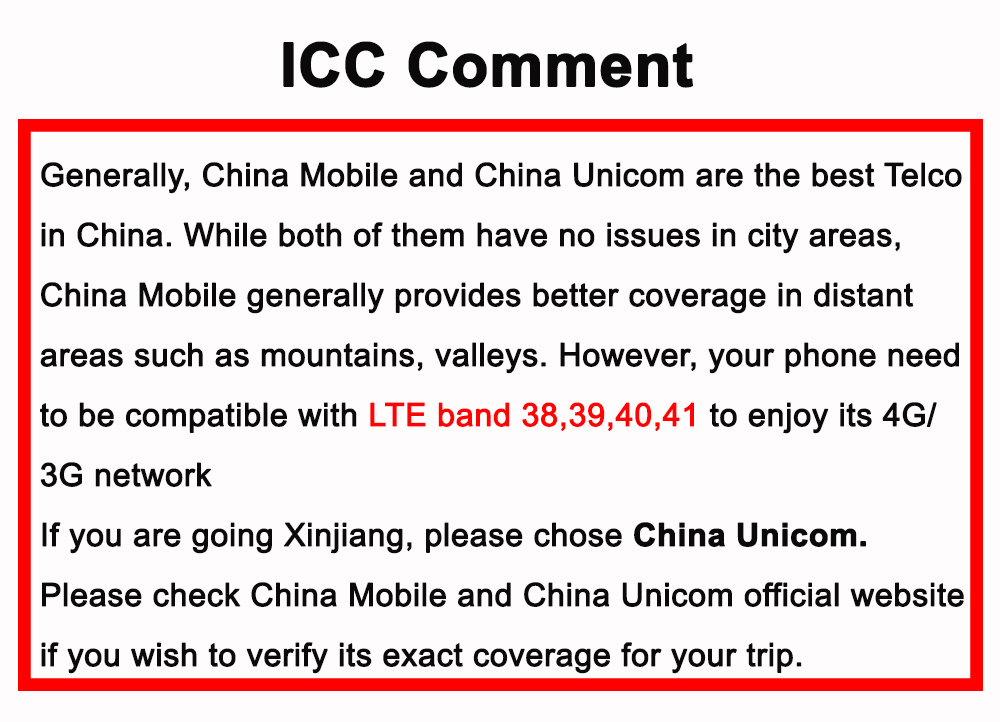ICC_China Mainland 1-30 Days Unlimited Data SIM Card (Can top up ...