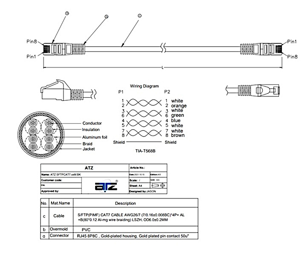 ATZ (20m to 100m) Cat 7 S/FTP LSZH Gigabit Ethernet Lan Network ...