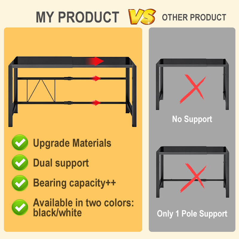 After Sales Service Guarantee Please Do Not Cancel Ship Asap