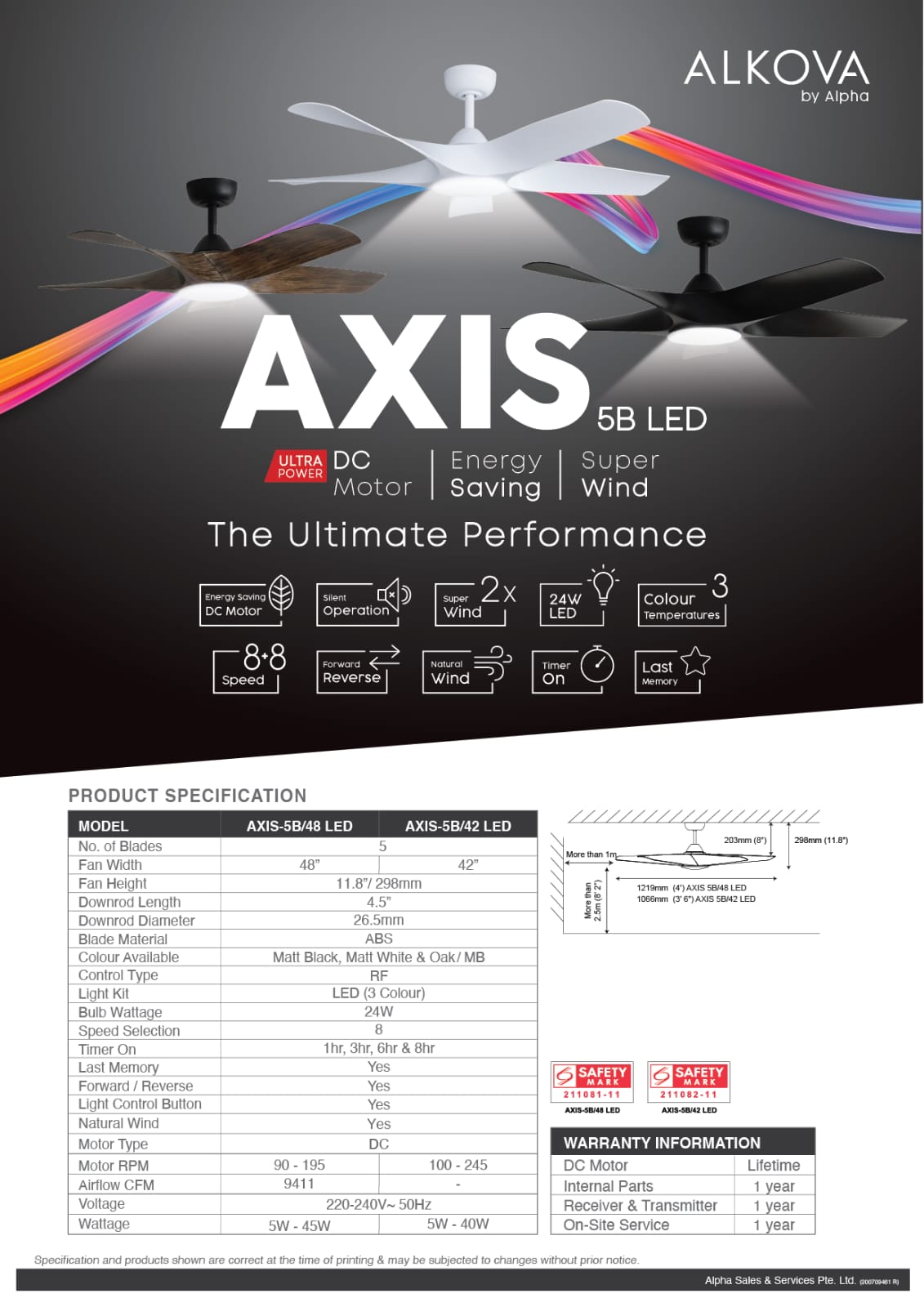 ALPHA AXIS 42 / 48 Inch 5 BLADES DC Motor Ceiling Fan with 3 Tone LED ...