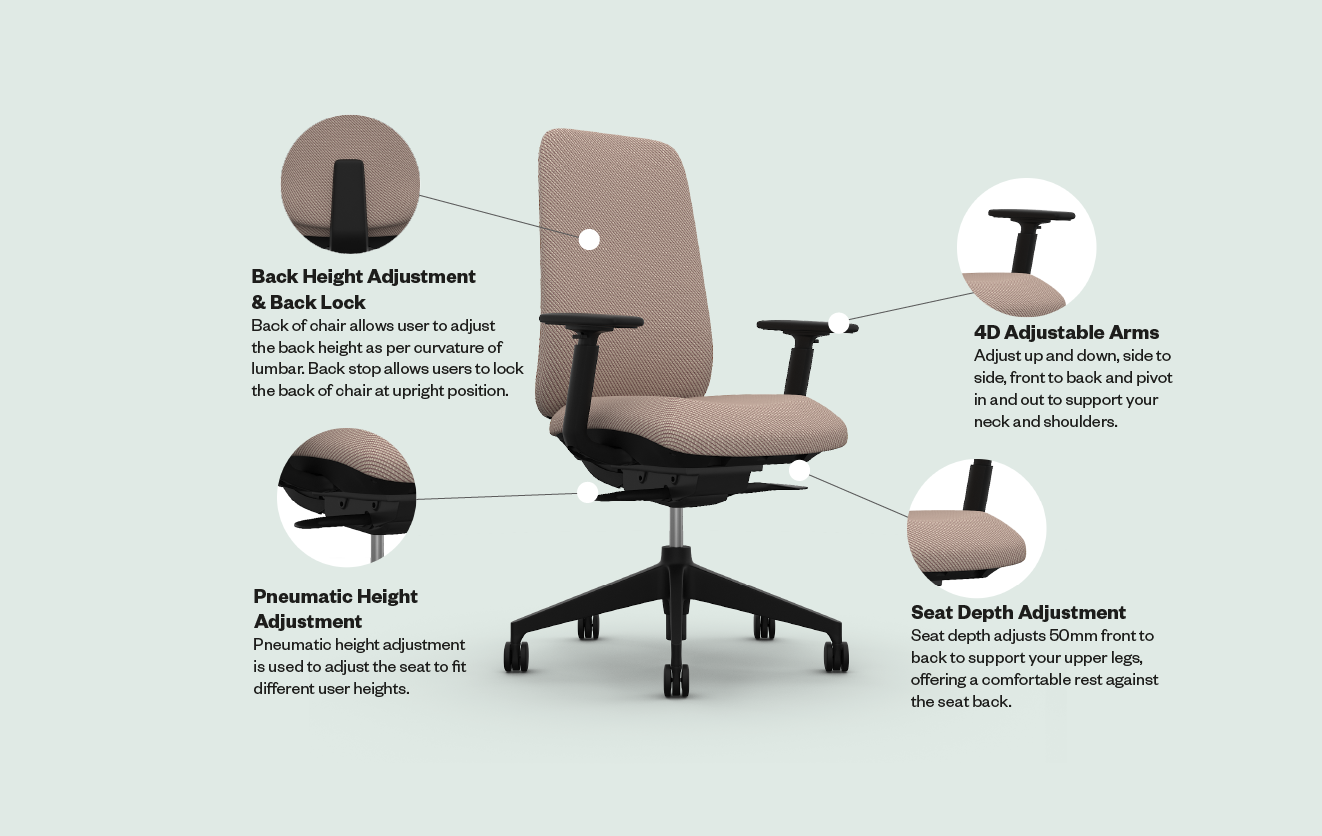 Haworth Aloha Active Upholstered Ergonomic Office Chair | Shopee Singapore