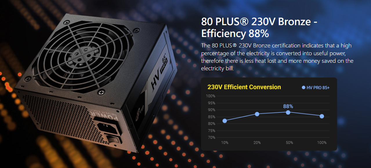FSP HV PRO 85+ 550W, 650W 80 Plus Bronze (ATX 3.0) | Shopee Singapore