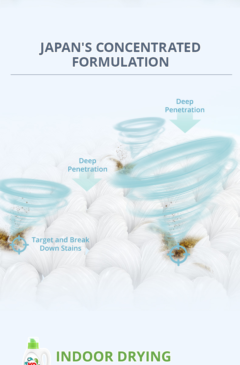 Ka Anti-bacterial Concentrated Laundry Liquid Detergent 1.38L/1.5L x 2 ...