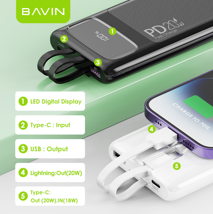 NEW Design BAVIN Fast Charging 10000mAh Power Bank with Inbuilt Cable ...