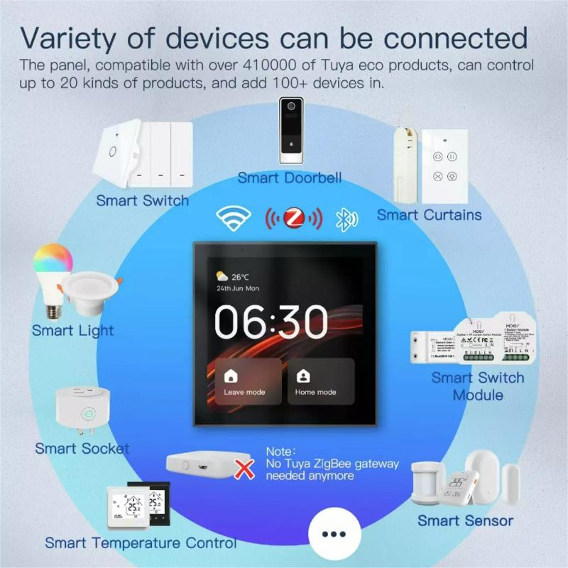 Tuya Wifi Smart Touch Screen Center Control Panel ALEXA Voice Control ...