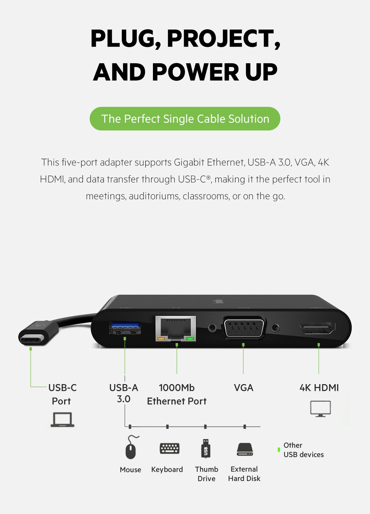 Belkin AVC004btBK USB-C Multimedia + Charge Adapter 100W (laptop ...
