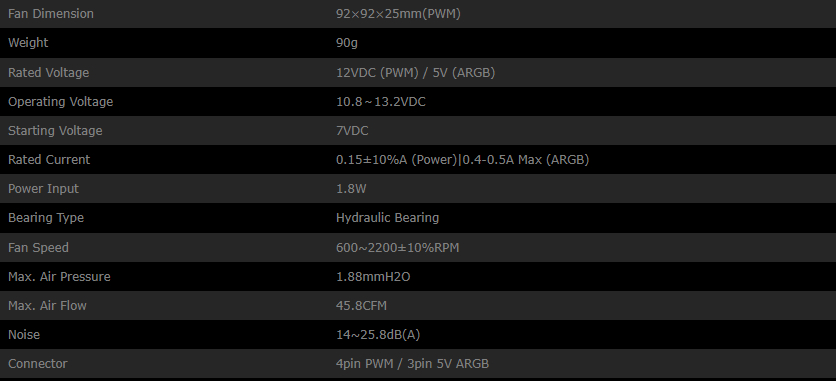 ID-COOLING NO 9215 XT, NO 9225 XT & RGB SLIM PWM ARGB Cooling Fan ...