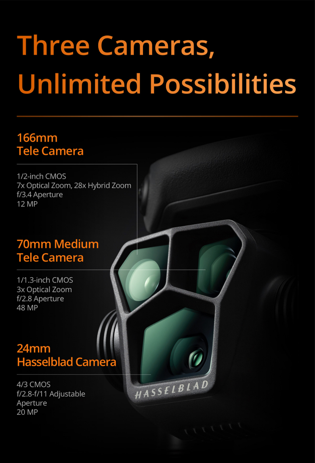 DJI Mavic 3 Pro - Camera Drone | Flagship Tri-Camera System | 4/3 CMOS ...