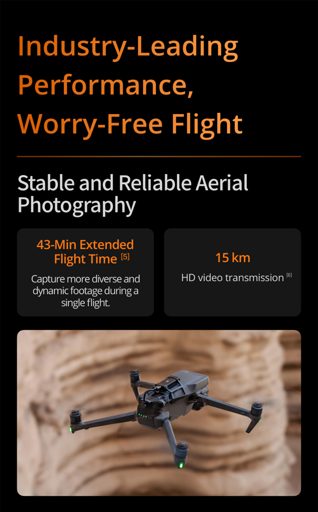 DJI Mavic 3 Pro - Camera Drone | Flagship Tri-Camera System | 4/3 CMOS ...