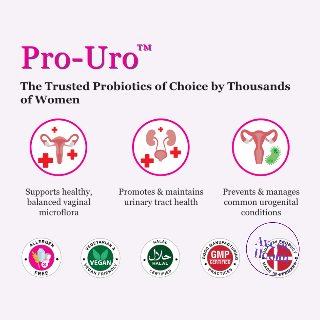 Pro Uro Probiotics For Women 28s | Vaginal Health, Constipation ...