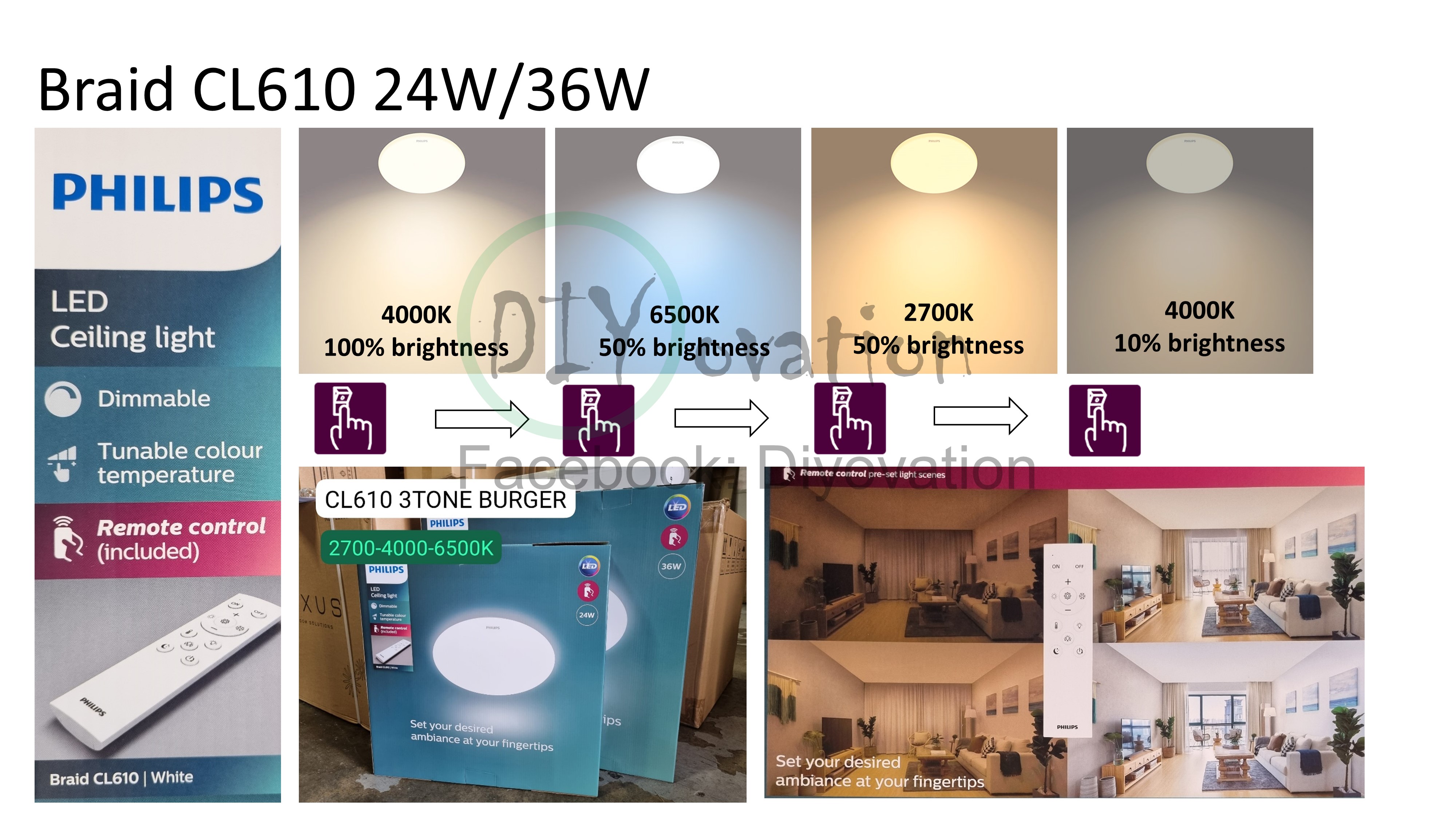 Philips Braid CL210/ CL610 24W / 36W LED ceiling Light/ Long life ...