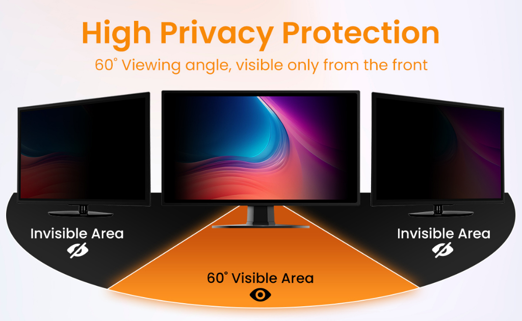 [SG LOCAL] Tecgear 13.3 14 15.6 inch Laptop Privacy Screen Filter For ...