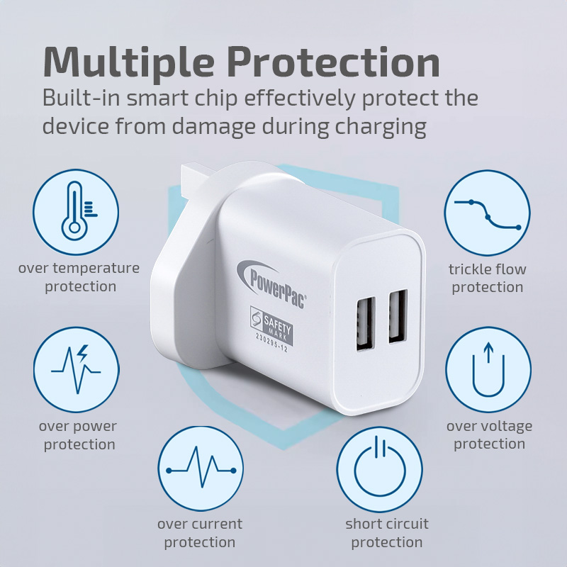 PowerPac 17W Charger Smart Charge 2X USB Charger, Fast Charger | TYPE A ...