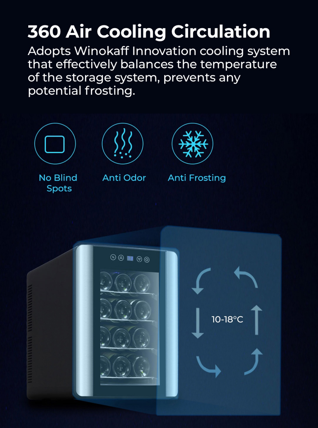 Renmaz Mini Constant Temperature Wine Cooler [2 Models, 360° Cooling ...