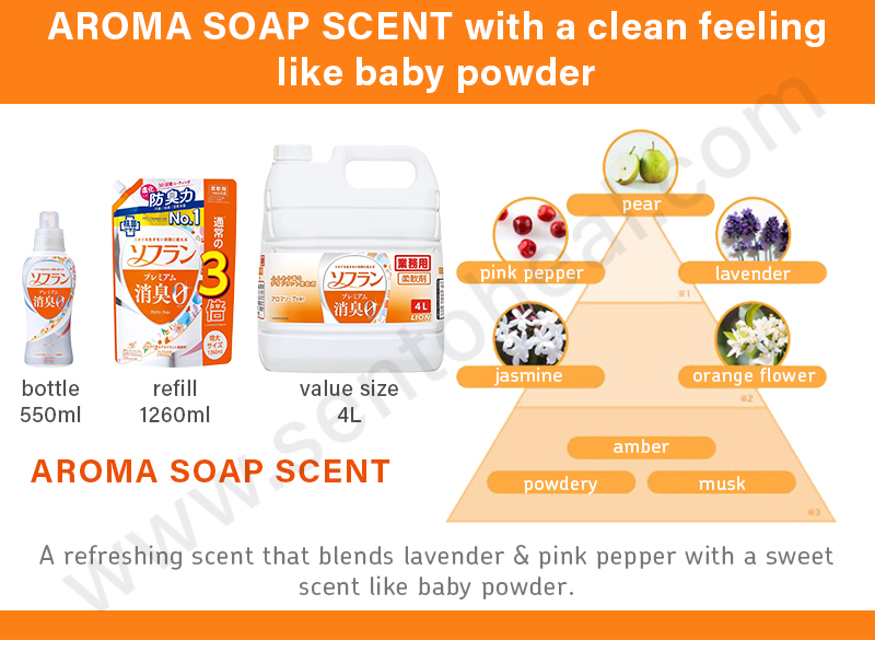 Lion Softlan Aroma Rich Japan Premium Deodorizer Soflan Softener ...