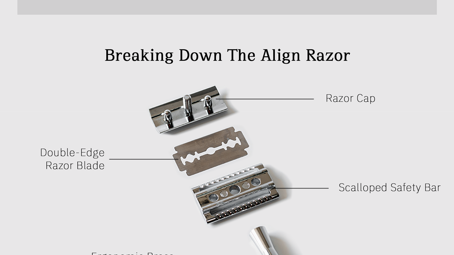 BOVEM Align Razor Single Blade Double-Edged Safety Facial Razor For Men ...