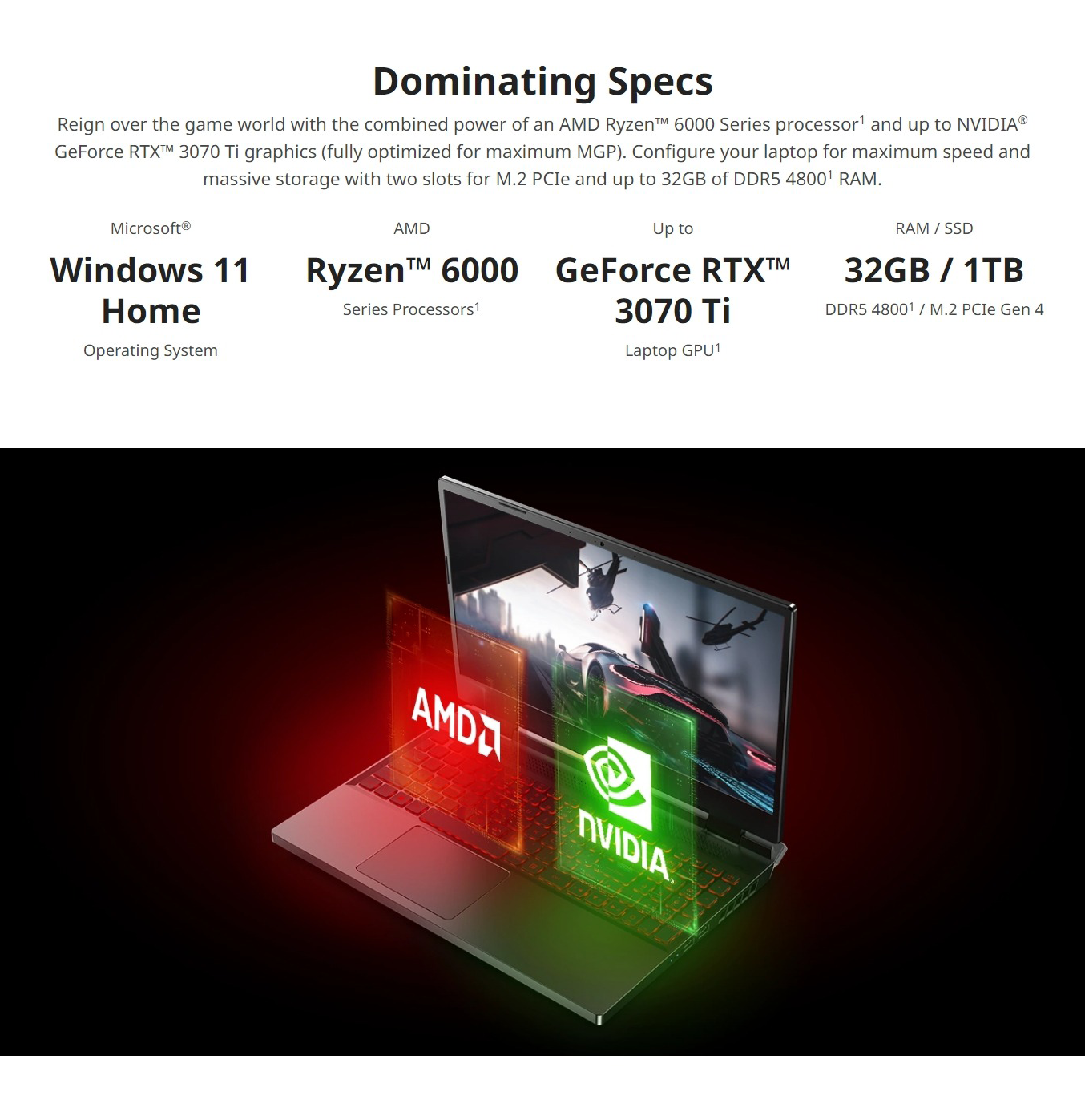 NVIDIA GeForce RTX 3050 Gaming Laptop - Acer NITRO 5 AN515-47-R3JC 15.6 ...