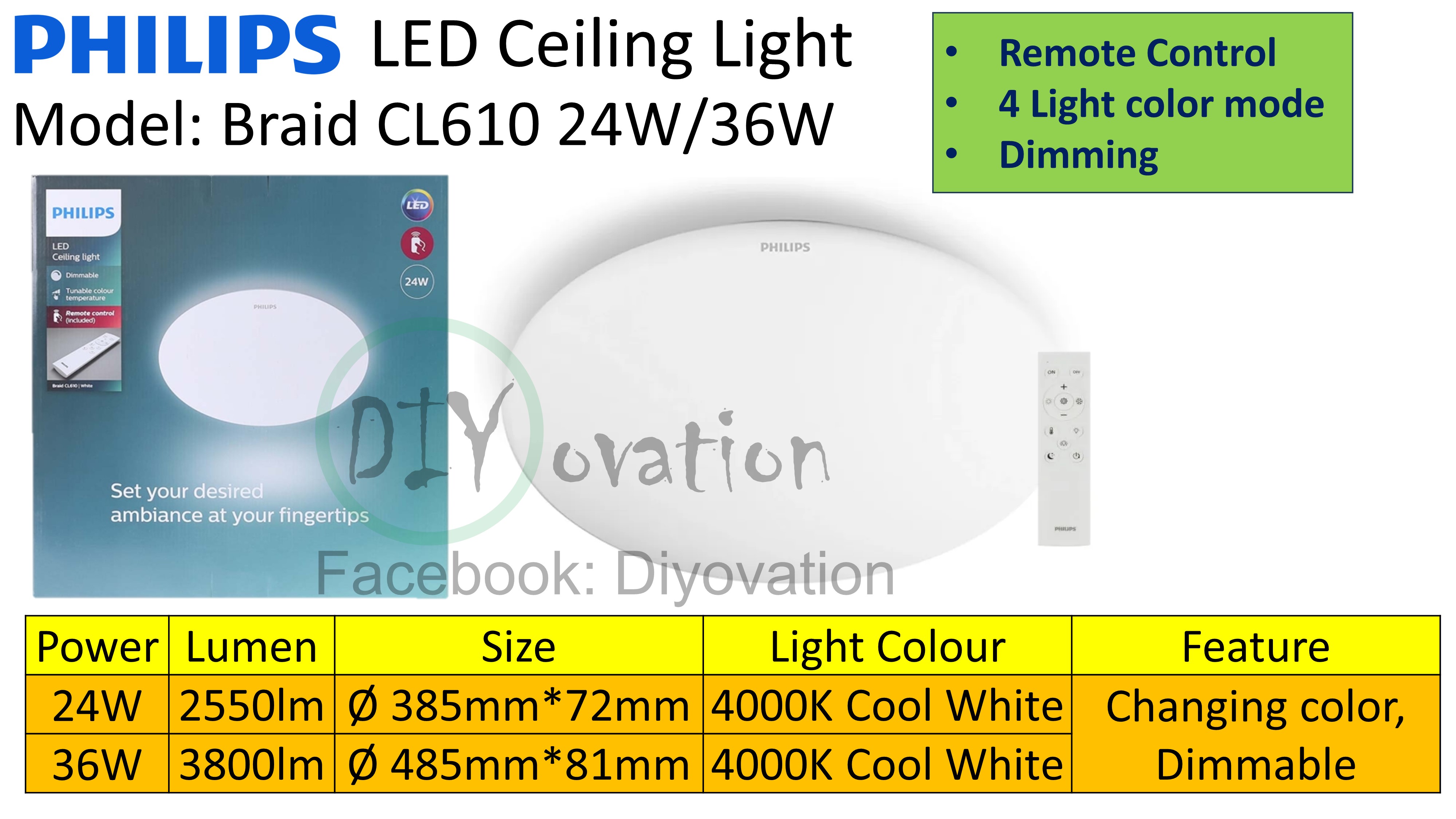 Philips Braid CL210/ CL610 24W / 36W LED ceiling Light/ Long life ...