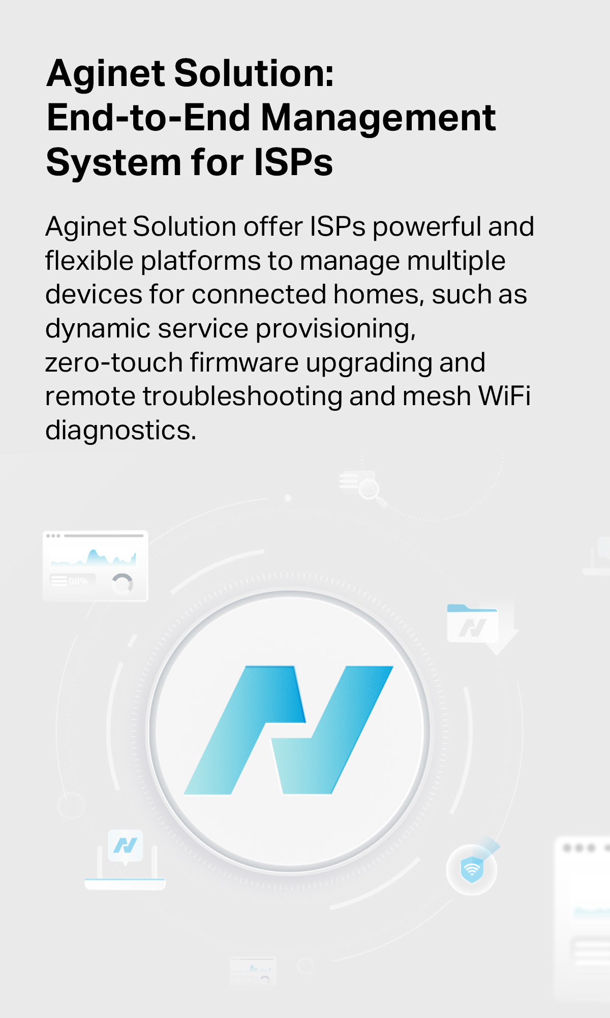 TP-Link AGINET NX510V 5G AX3000 Dual Band WiFi 6 All in one Mobile WiFi ...