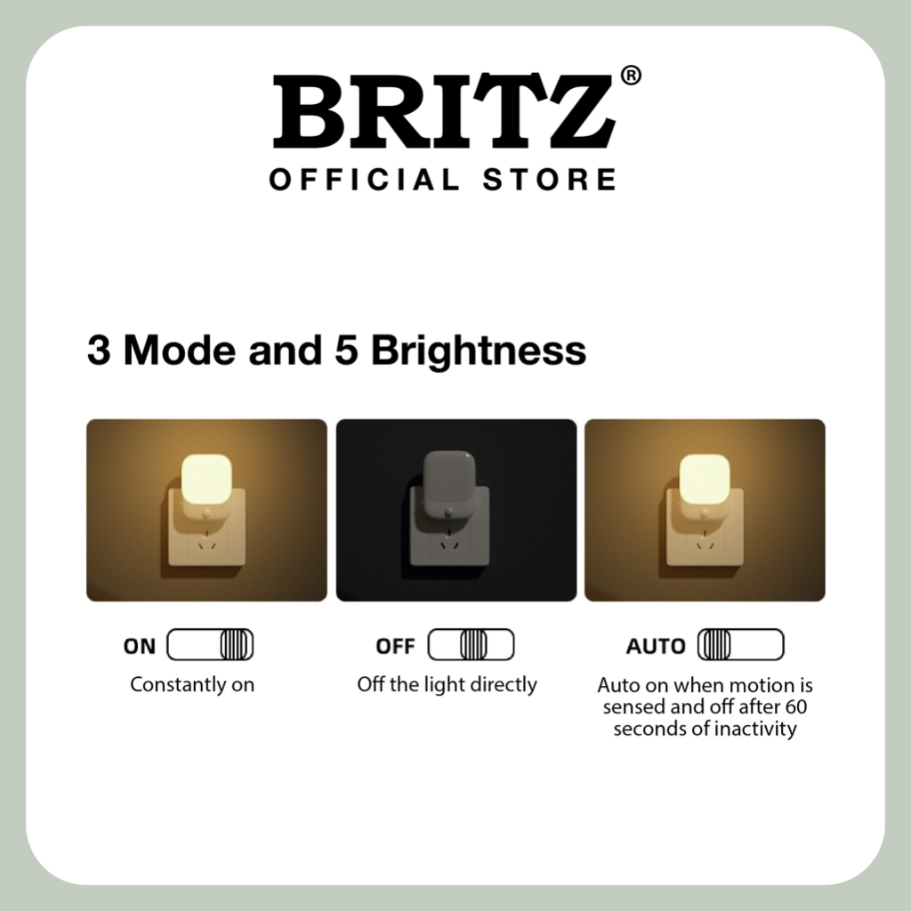 BRITZ Motion Sensor LED Night Light / Automatic Motion Sensor [ 3 Modes ...