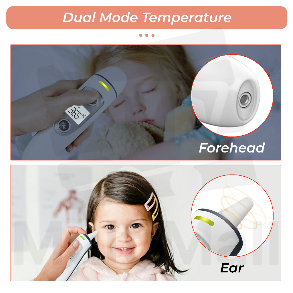 2 in 1 Forehead & Ear Thermometer- Indoors Non-Contact Digital ...