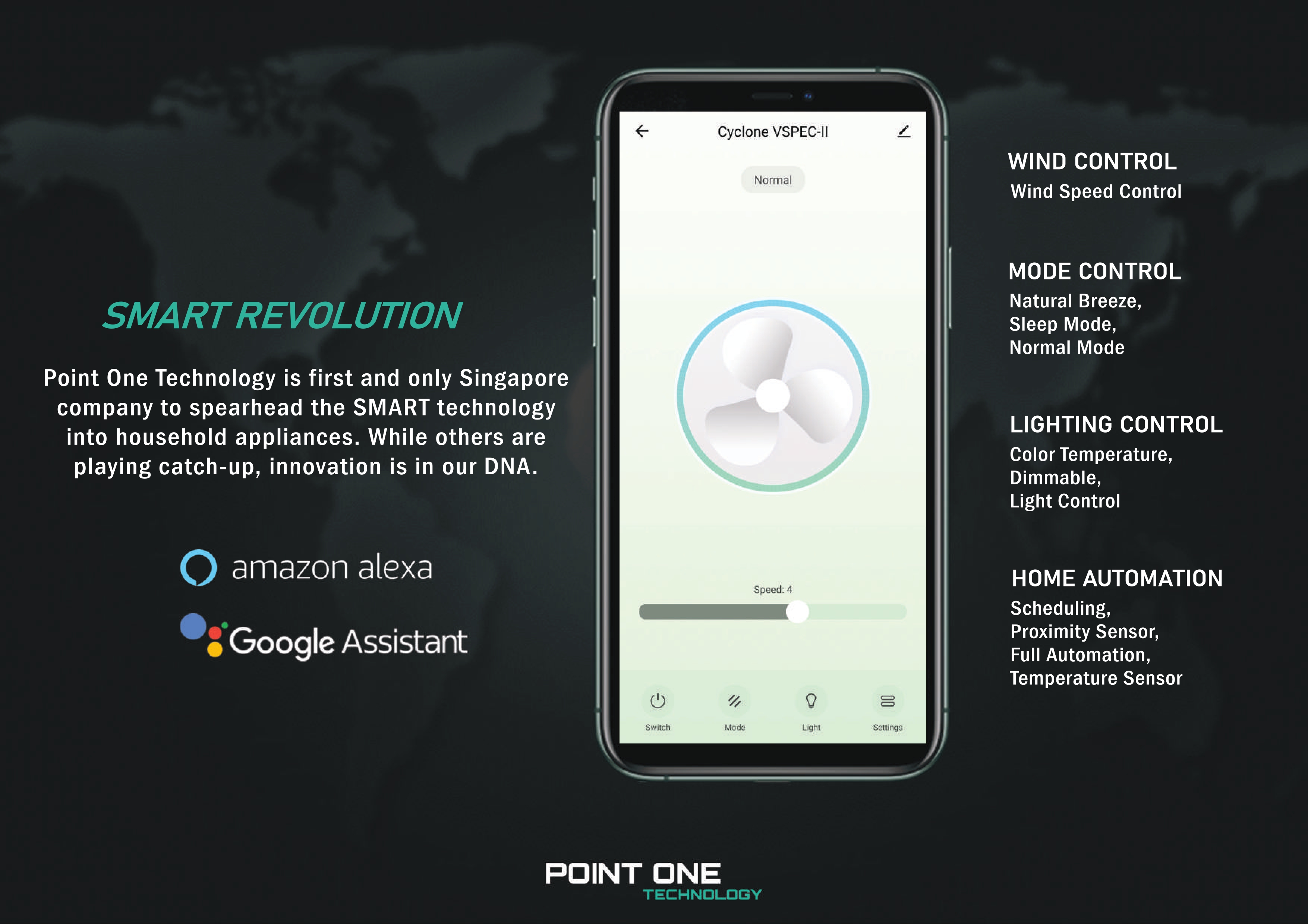 POINT ONE TECHNOLOGY CYCLONE VSPEC-III EC Motor Ceiling Fan 46 / 52 ...