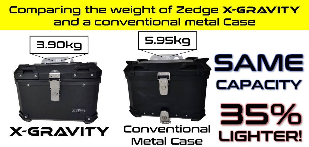 Zedge X-Gravity Plastic Top Case w/ Back Rest "Metal Lookalike ...
