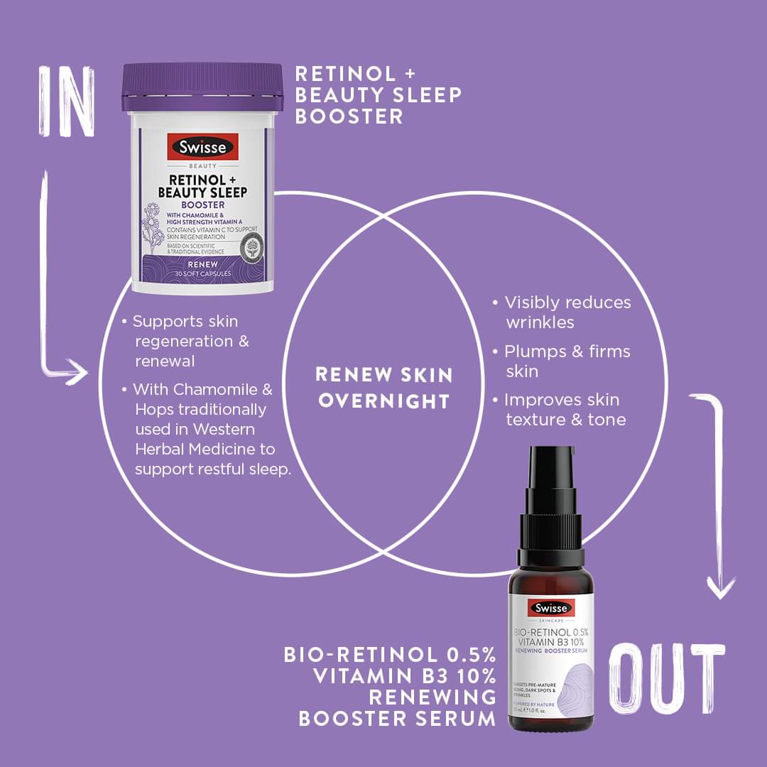 Swisse Beauty Retinol & Beauty Sleep Booster 30 Soft Capsules | Shopee ...