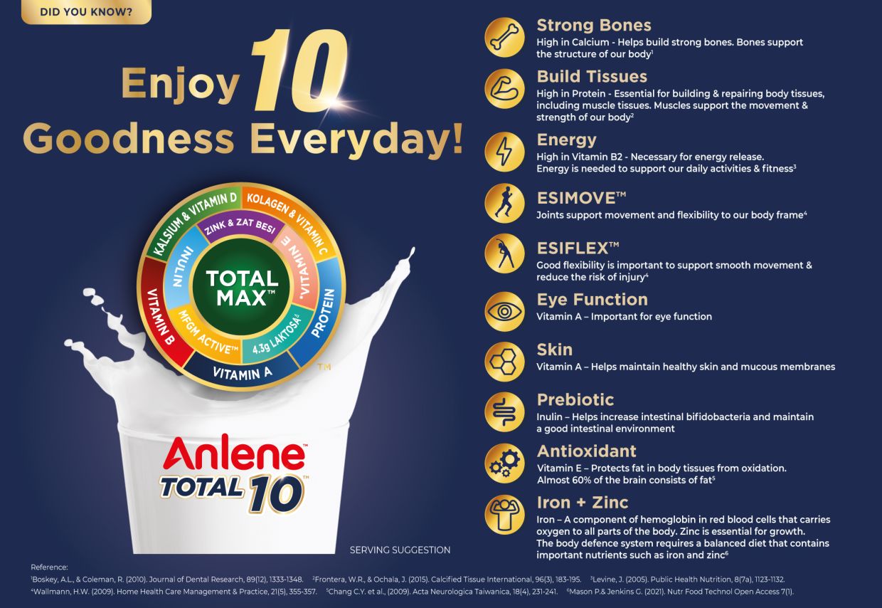 (800g) Anlene Total 10 Nutritional Powder Beverage | Shopee Singapore