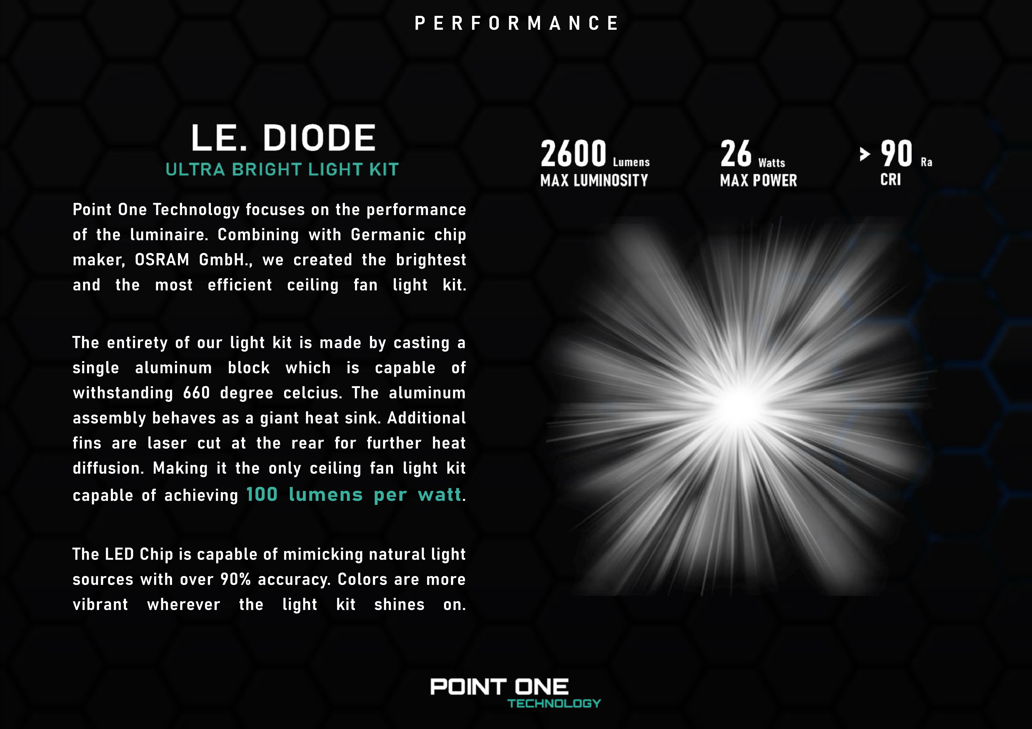 POINT ONE TECHNOLOGY CYCLONE VSPEC-III EC Motor Ceiling Fan 46 / 52 ...