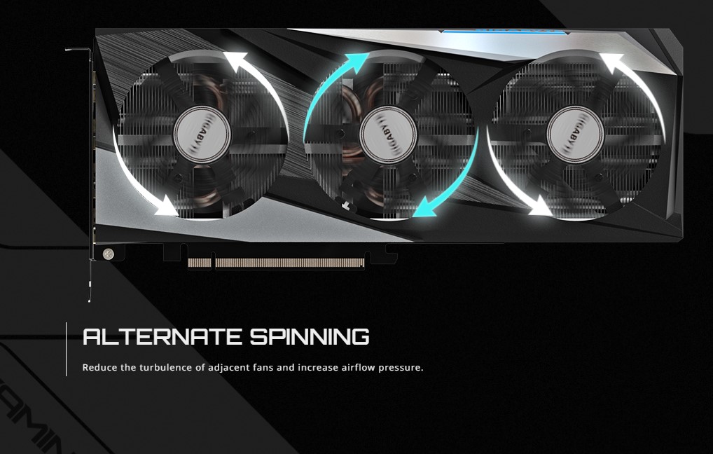 GIGABYTE Radeon RX 7600 RX7600 GAMING OC 8G Graphics Card, 3x WINDFORCE ...